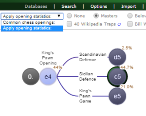 Statistics overlay: Show opening statistics on custom chess trees ...
